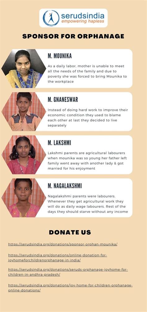 sponsor for orphanage mounika gnaneswar lakshmi nagalakshmi artofit
