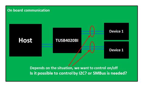 Tusb4020bi Controlling Onoff Of Downstream Communication By I2c Interface Forum Interface