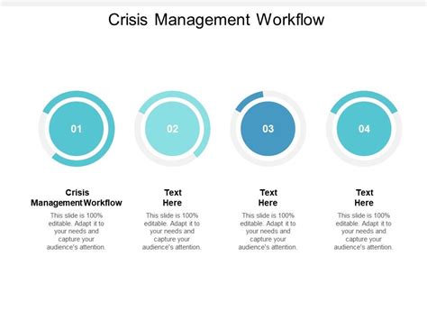 Crisis Management Workflow Ppt Powerpoint Presentation Slides Portrait