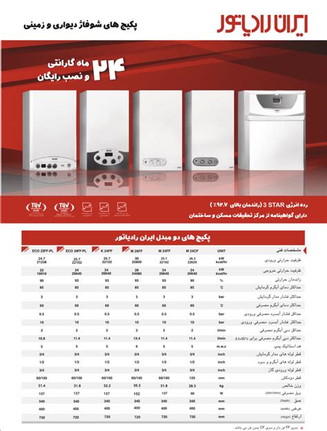 پکیج دیواری ایران رادیاتور مدلl 24ff قیمت مشخصات کاتالوگ خرید