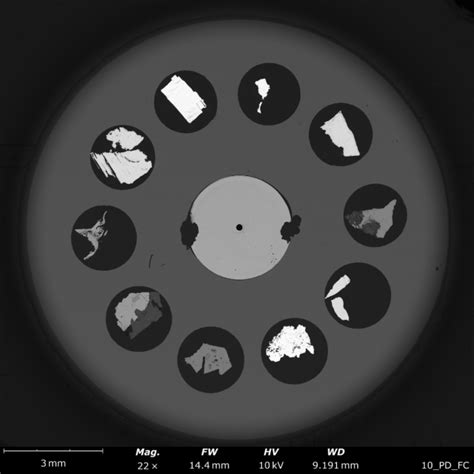 Periodic Today Peak Deconvolution Reference Sample With 10 Minerals
