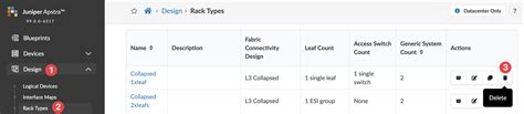 Delete Rack Type Apstra Juniper Networks