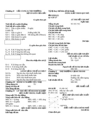 Tổng hợp công thức kinh tế vi mô PDF
