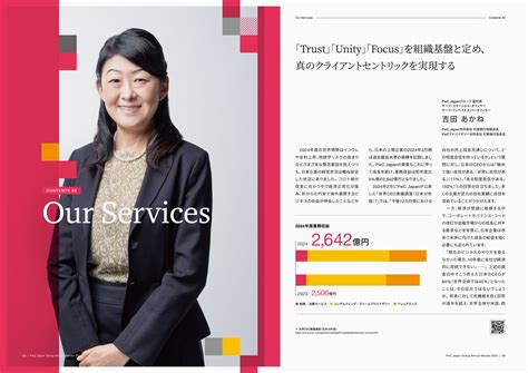 Pwc Japan Group Annual Review 2024 12colors