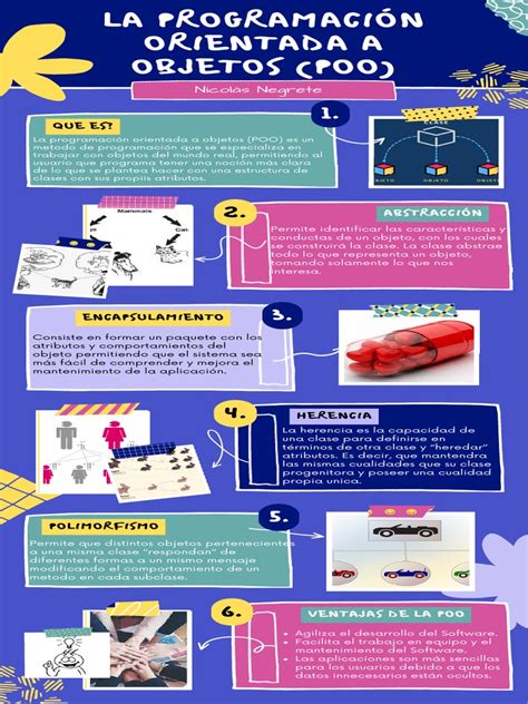 Progamación Orientada A Objetos Poo Pdf Objeto Informática