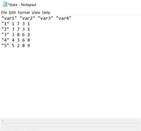 comment utiliser write table dans r avec exemples statorials