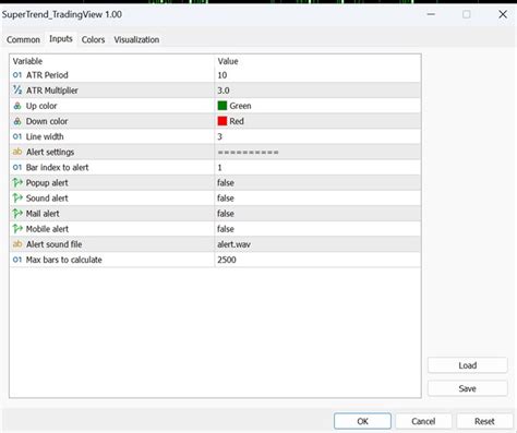 Super Trend Trading View 5 Buy Trading Indicator For Metatrader 5