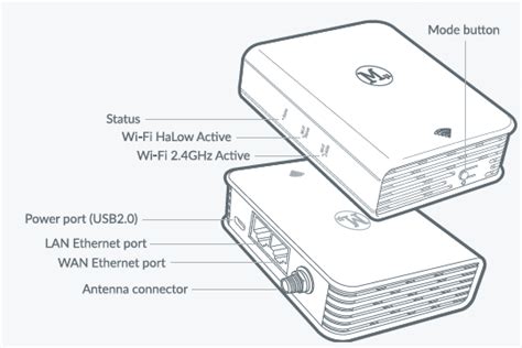 Mode Button For Extender Hardware Morse Micro Community