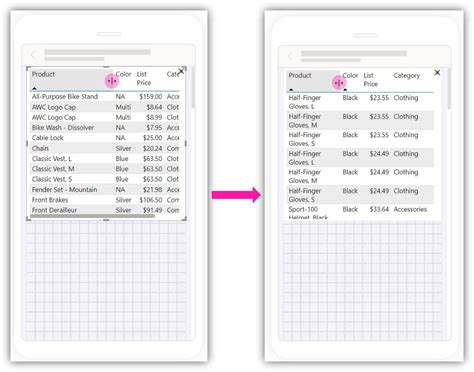 Microsoft Fabric September 2023 Update Microsoft Fabric Blog