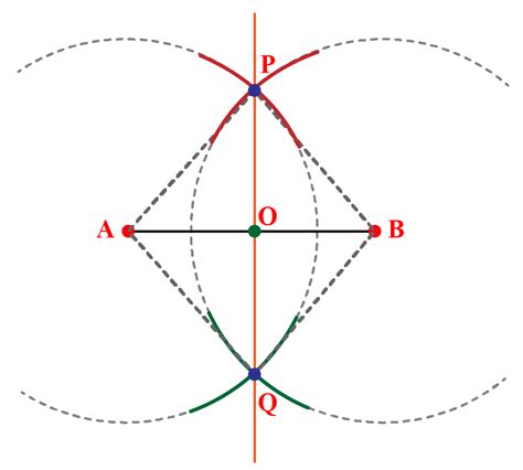 Geometric Constructions Worksheet With Answers Year 7 8 Geometry
