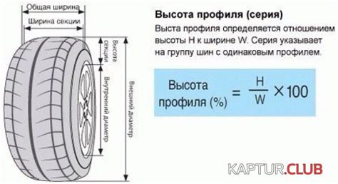 Что такое радиус колеса автомобиля: Радиус или диаметр колеса: как ...