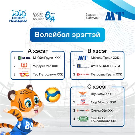 Газрын тос Газрын тос Added A New Photo