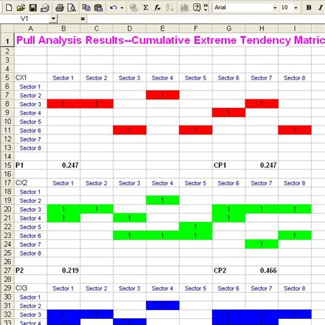 Pdf Pyio Input Output Analysis With Python