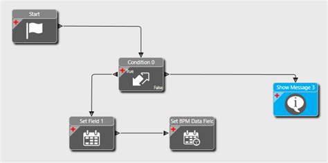 New Field On Mass Issue To Mfg 14 By Memfabila Epicor Erp 10 Epicor User Help Forum