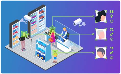 akif o on linkedin cordatus ai