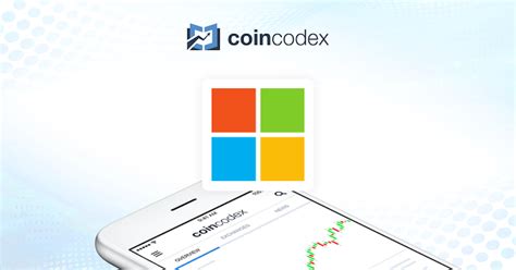 Microsoft Stock Price Today Msft Stock Price Chart Coincodex