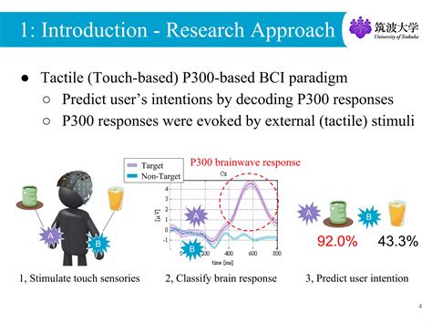 Tactile Brain Computer Interface Using Classification Of P300 Responses