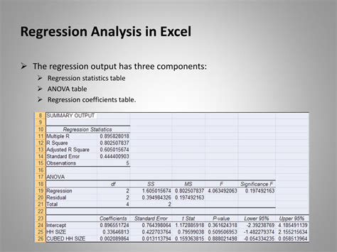 Ppt Excel Multiple Regression Powerpoint Presentation Free Download Id 6920521