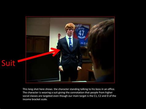 Class Representation Ppt