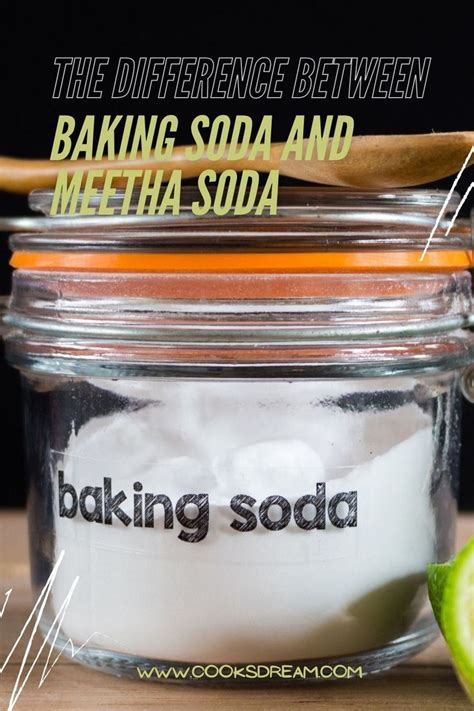 The Difference Between Baking Soda And Meetha Soda Artofit