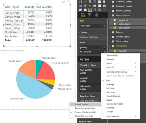 Solved Calculate Measure Percent Of Total Based On Dyna Microsoft Fabric Community