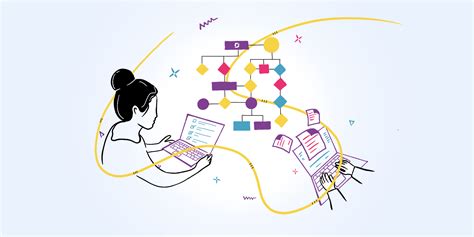 10 Best Standard Operating Procedure Sop Software For 2024