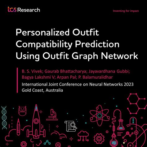 Tata Consultancy Services Research On Linkedin Personalized Outfit Compatibility Prediction