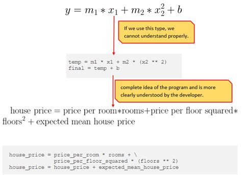 How Do I Choose The Perfect Names For Variable Of Programming
