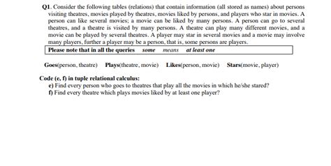 Solved Q1 Consider The Following Tables Relations That