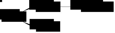 Resource Monitoring Track Cpu Memory And Storage Usage Effectively Codelucky