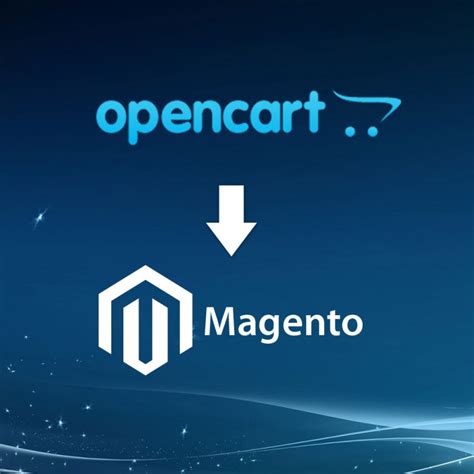 OpenCart To Magento Migration Bay20 Software