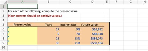 Solved For Each Of The Following Compute The Present Value Chegg
