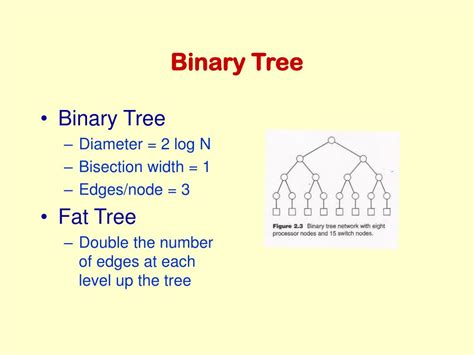 Ppt Parallel Architectures Based On Parallel Computing M J Quinn Powerpoint Presentation