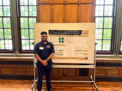 Hithesh Rai Purushothama On Linkedin Gratitude Researchfellow Summerresearch