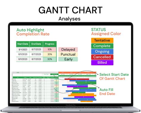 Gantt Chart Task Scheduler Excel Template Etsy