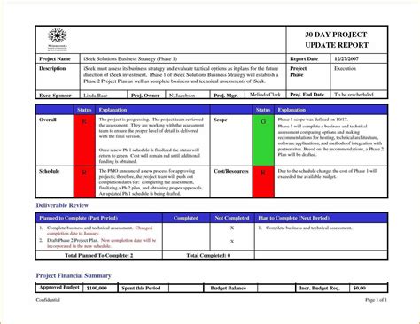 Project Management Status Report Template