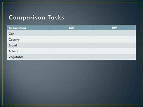 Measuring Sources Of Brand Equity By Leroy J Ebert Pdf