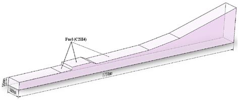 Schematic Of Scramjet Combustor Download Scientific Diagram