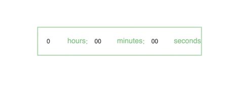How To Build A Killer Custom Time Input The Helpful Tipper