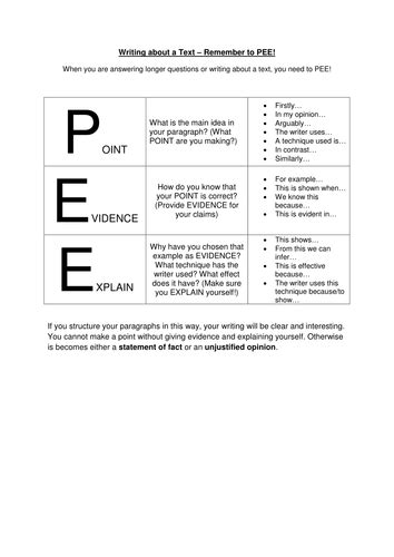 Writing Using Pee Paragraphs Gcse
