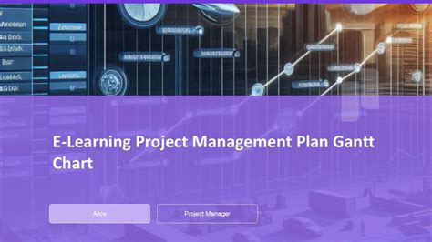 E Learning Project Management Plan Gantt Chart Ppt Summary At