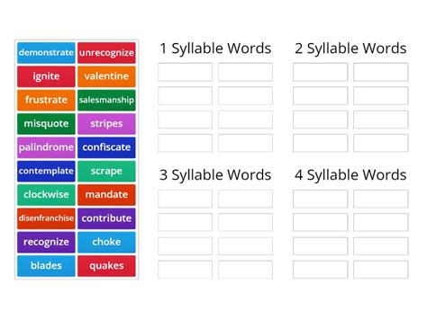 Wilson Syllable Sort Group Sort