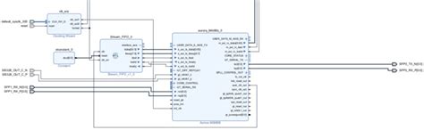 how to connect sfp modules with aurora 64b66 on kcu105 board