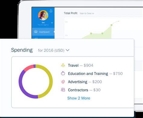 How To Calculate Overhead Costs In Steps