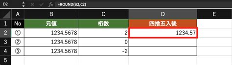 【excel】round関数の使い方│電脳times