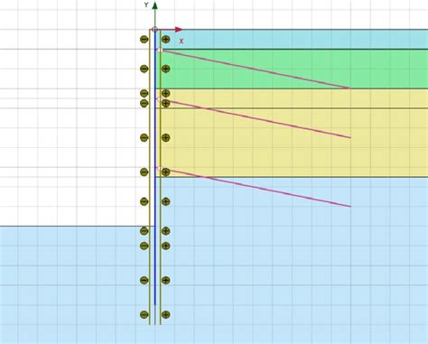 Numerical Model Of An Analyzed Structure Download Scientific Diagram