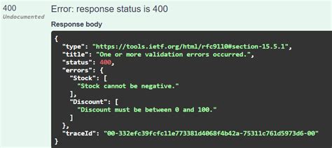 Fluent Api Validation In Asp Net Core Web Api Dot Net Tutorials