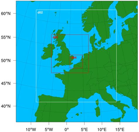 Wes Sensitivity Analysis Of Mesoscale Simulations To Physics Parameterizations Over The