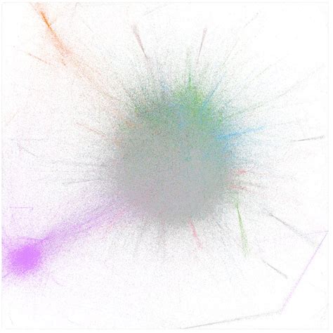 1 Gephi Visualisation Of Auspol Network Download Scientific Diagram