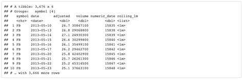 Time Series In 5 Minutes Part 1 Data Wrangling And Rolling